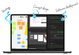 Sofokus - your partner in digital business development